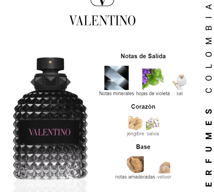 Catalogo general de perfumes – Perfumes Colombia